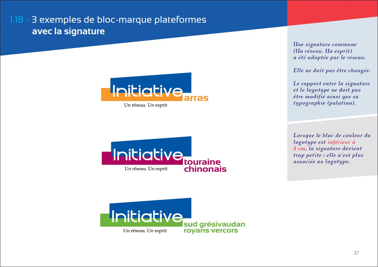 Initiative France - Refonte de la marque et de l'architecture de marque